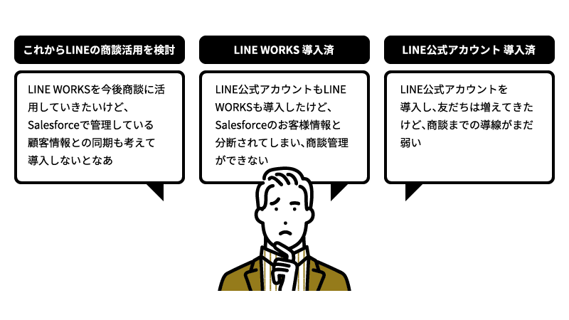 顧客ニーズに1to1で対応 営業DXを加速するLINE WORKS×Salesforce（前編） | 博報堂BIZ GARAGE(ビズ ガレージ)
