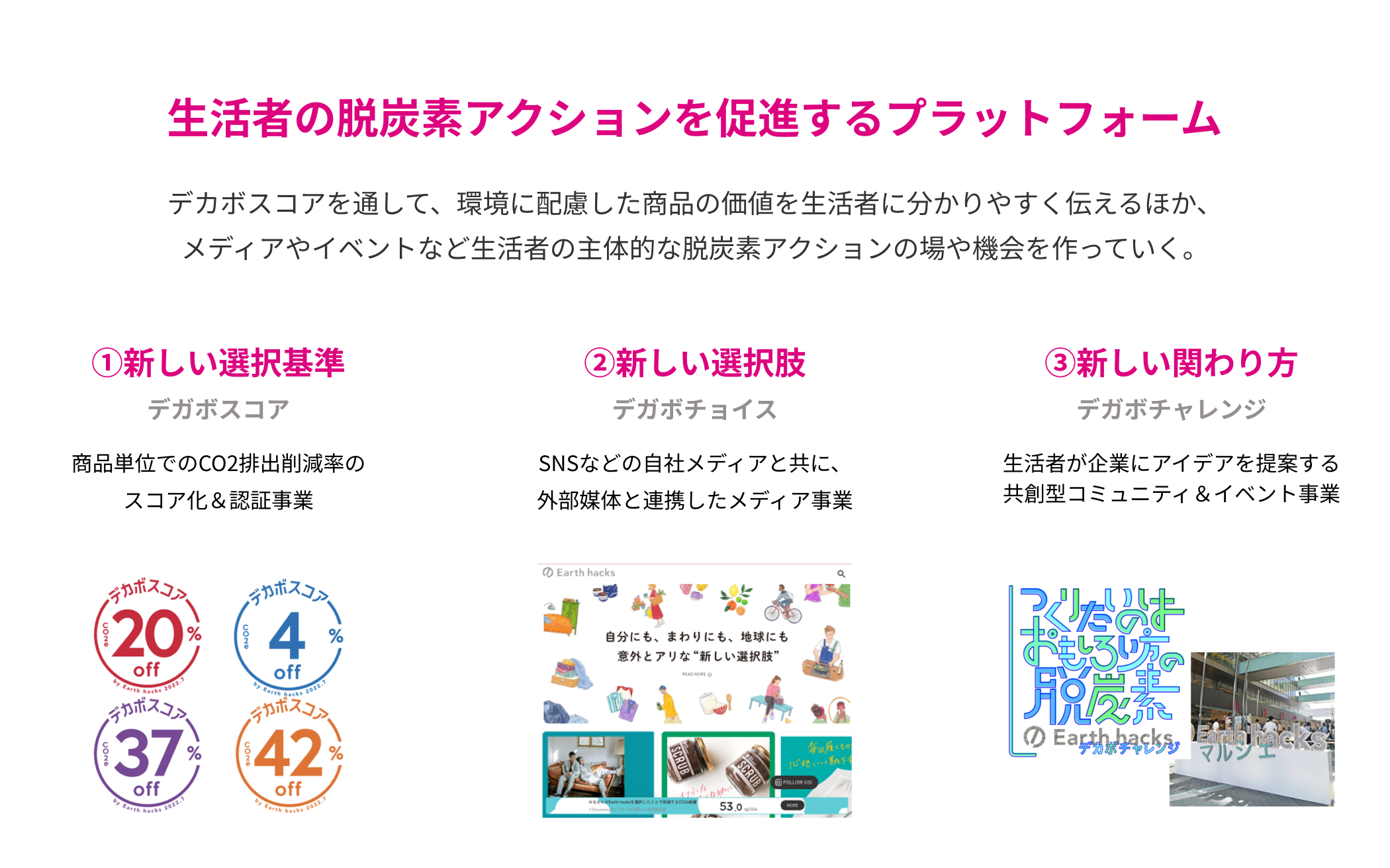 Earth hacks | 博報堂BIZ GARAGE(ビズ ガレージ)