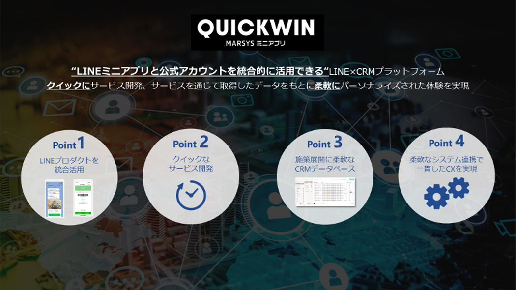 QUICKWIN | 博報堂BIZ GARAGE(ビズ ガレージ)